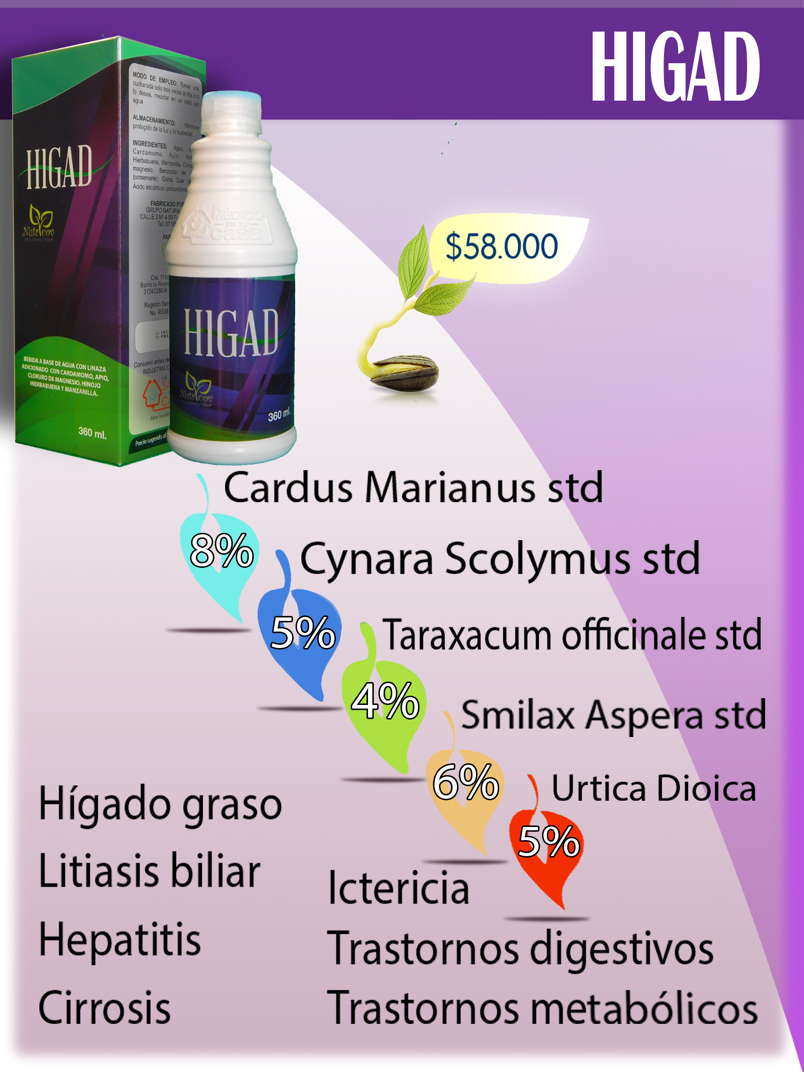 HIGAD - Cuidado natural para el cuerpo